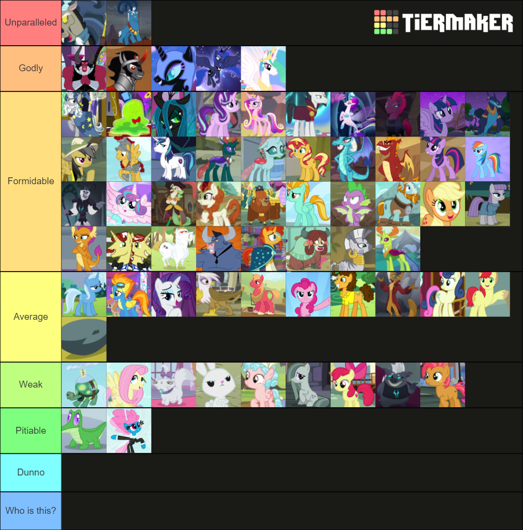 MLP FiM Power Tier List (Community Rankings) - TierMaker
