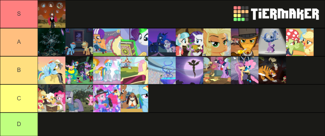 MLP: FiM Ranking Season 4 Tier List (Community Rankings) - TierMaker