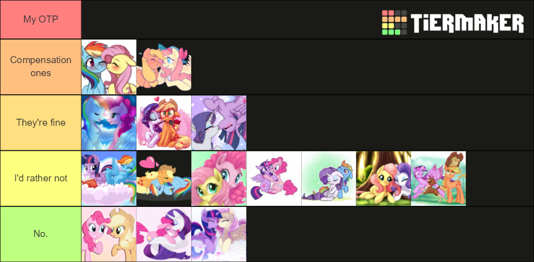 MLP Mane 6 Ships Tier List (Community Rankings) - TierMaker