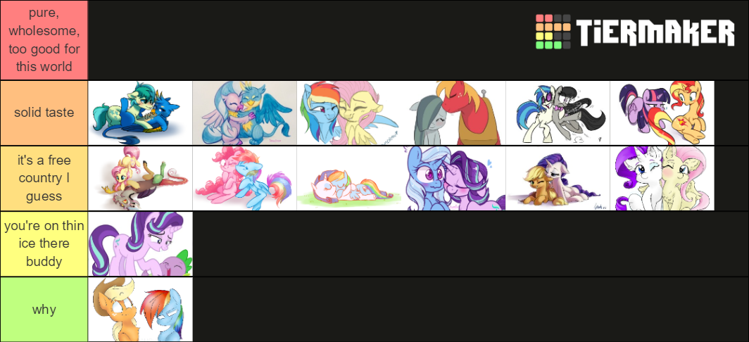MLP Ships Tier List (Community Rankings) - TierMaker