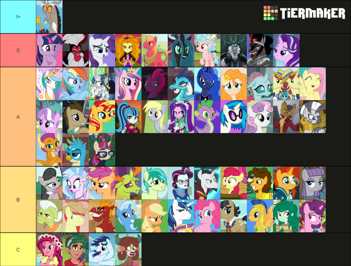 My Little Pony Tier List (Community Rankings) - TierMaker
