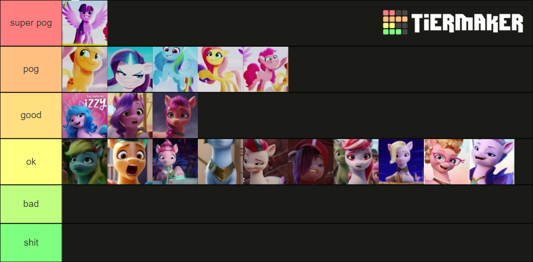 My Little Pony: A New Generation the most pog Tier List (Community ...