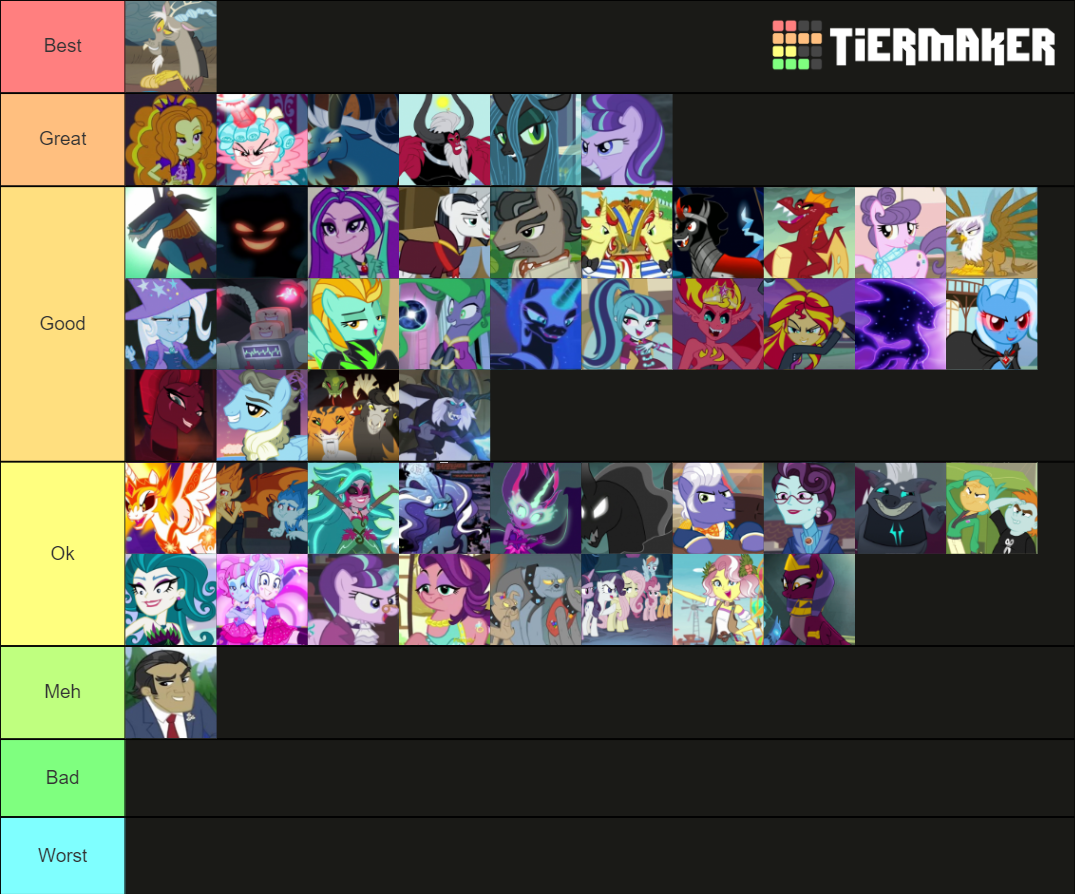 My Little Pony/Equestria Girls Villains Tier List (Community Rankings ...