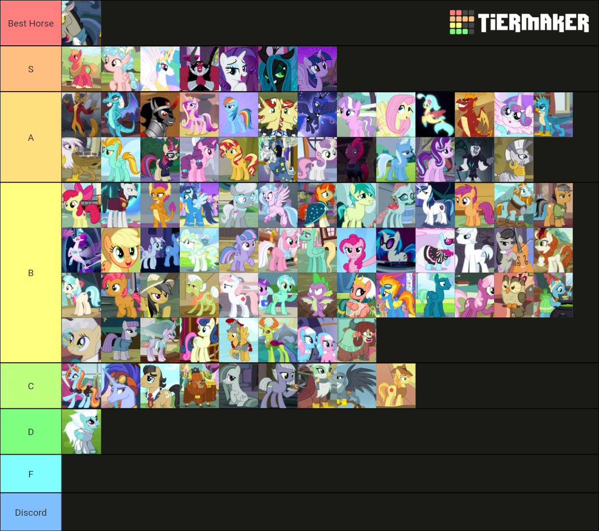 My Little Pony Character Tier List (Community Rankings) - TierMaker