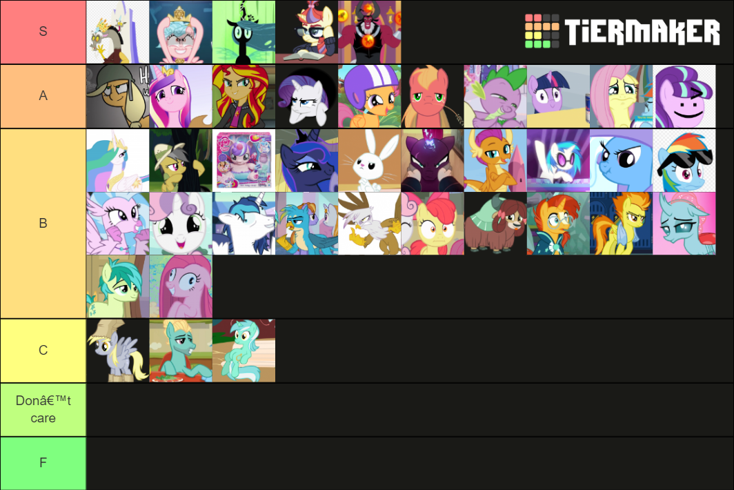 My little pony characters Tier List (Community Rankings) - TierMaker