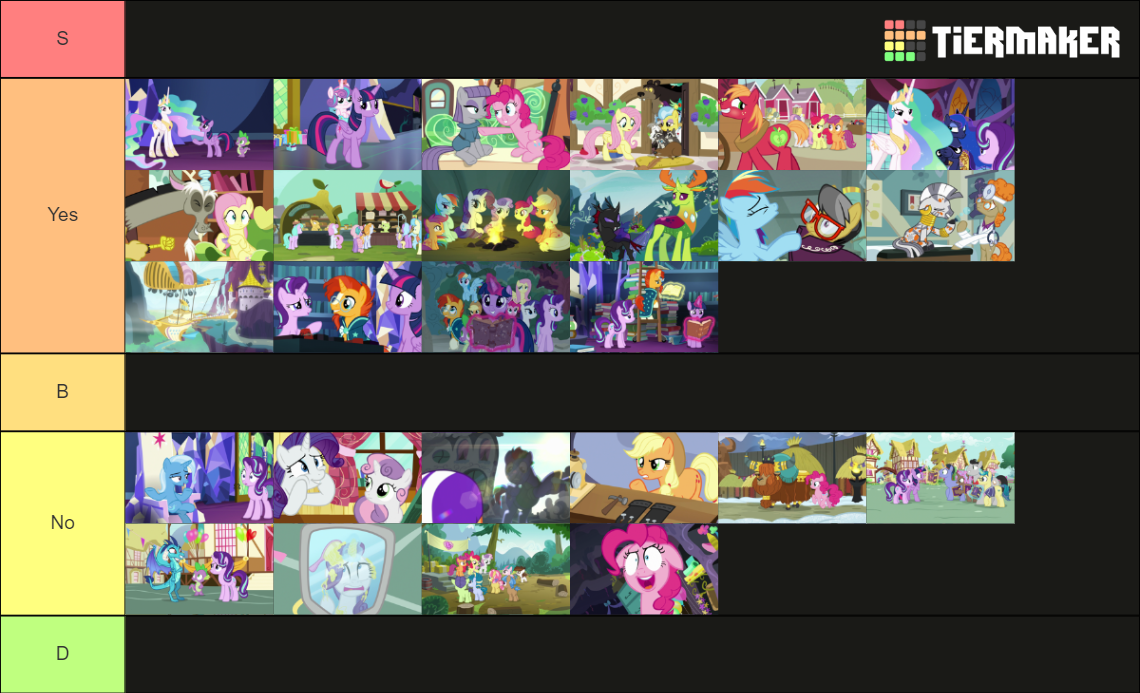 My Little Pony Season 7 Episode Tier List (Community Rankings) - TierMaker