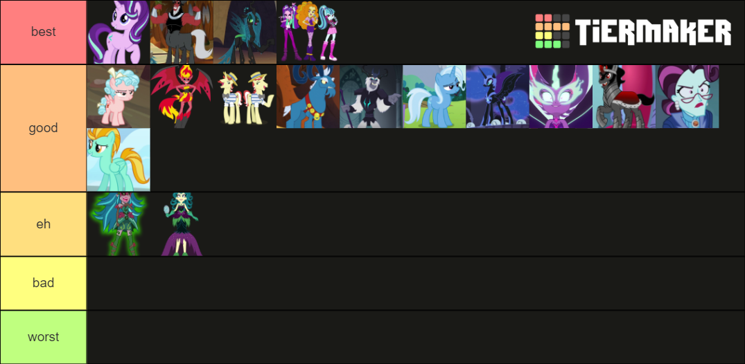 my little pony villains Tier List (Community Rankings) - TierMaker