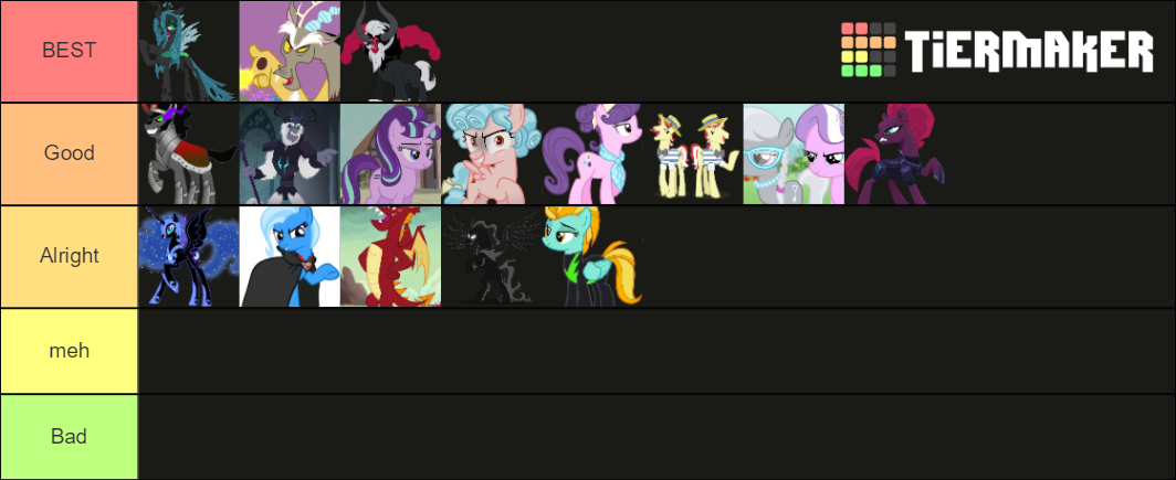 My Little Pony Villains Tier List (Community Rankings) - TierMaker