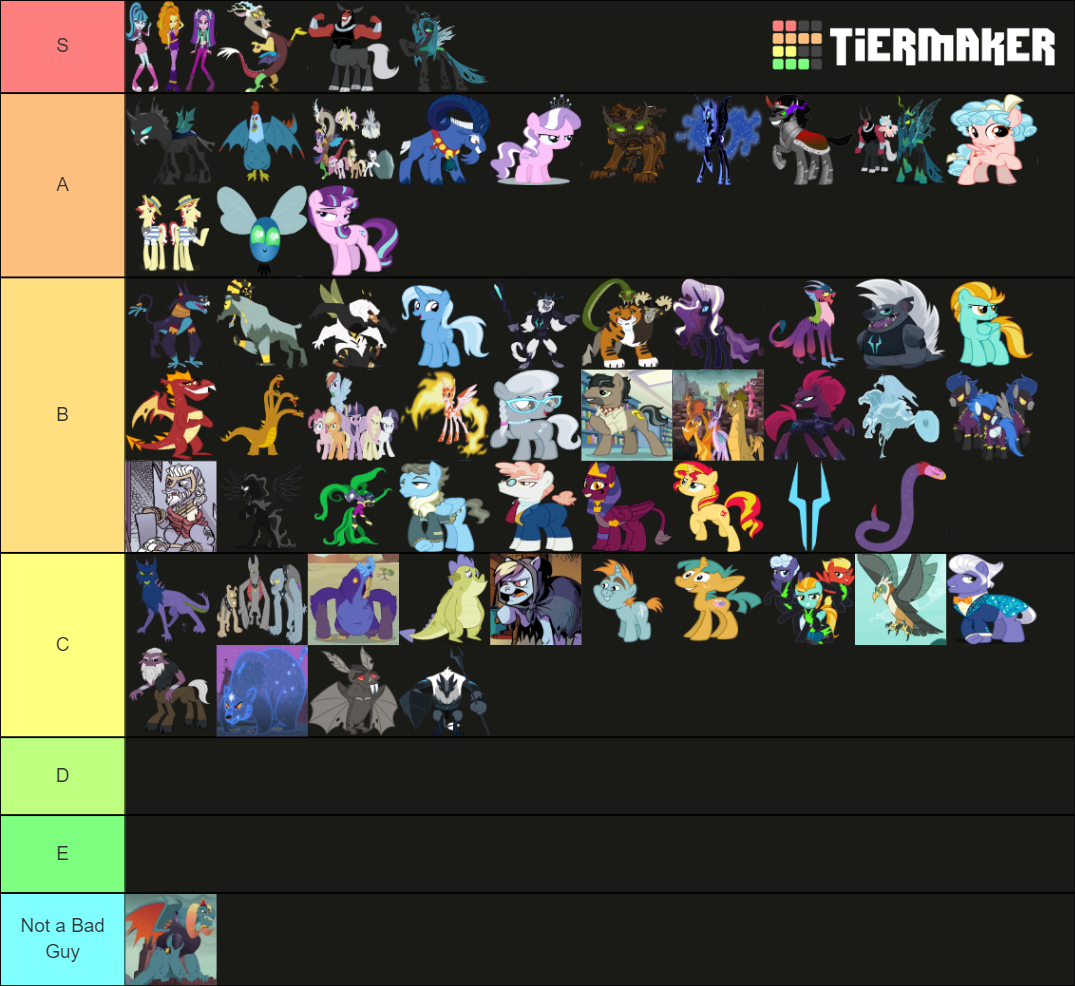 My Little Pony Villians Tier List (Community Rankings) - TierMaker