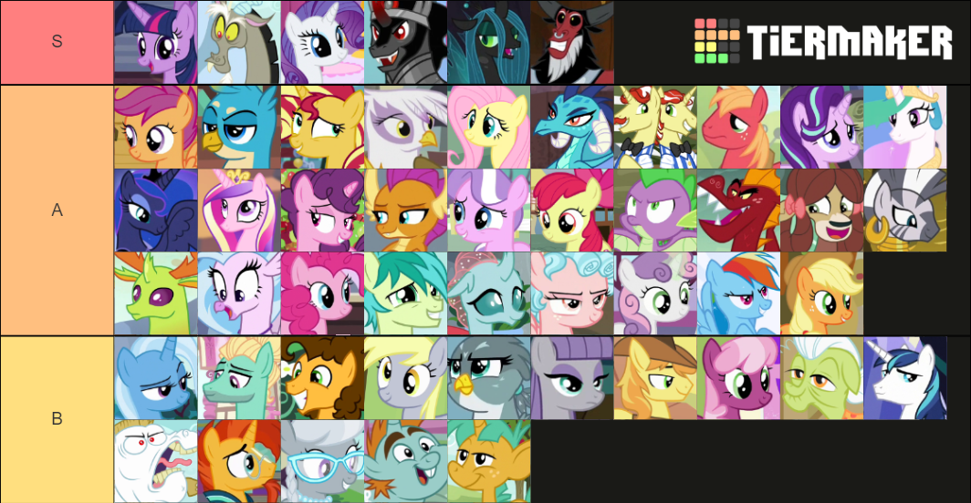 Ranking MLP Characters Tier List (Community Rankings) - TierMaker