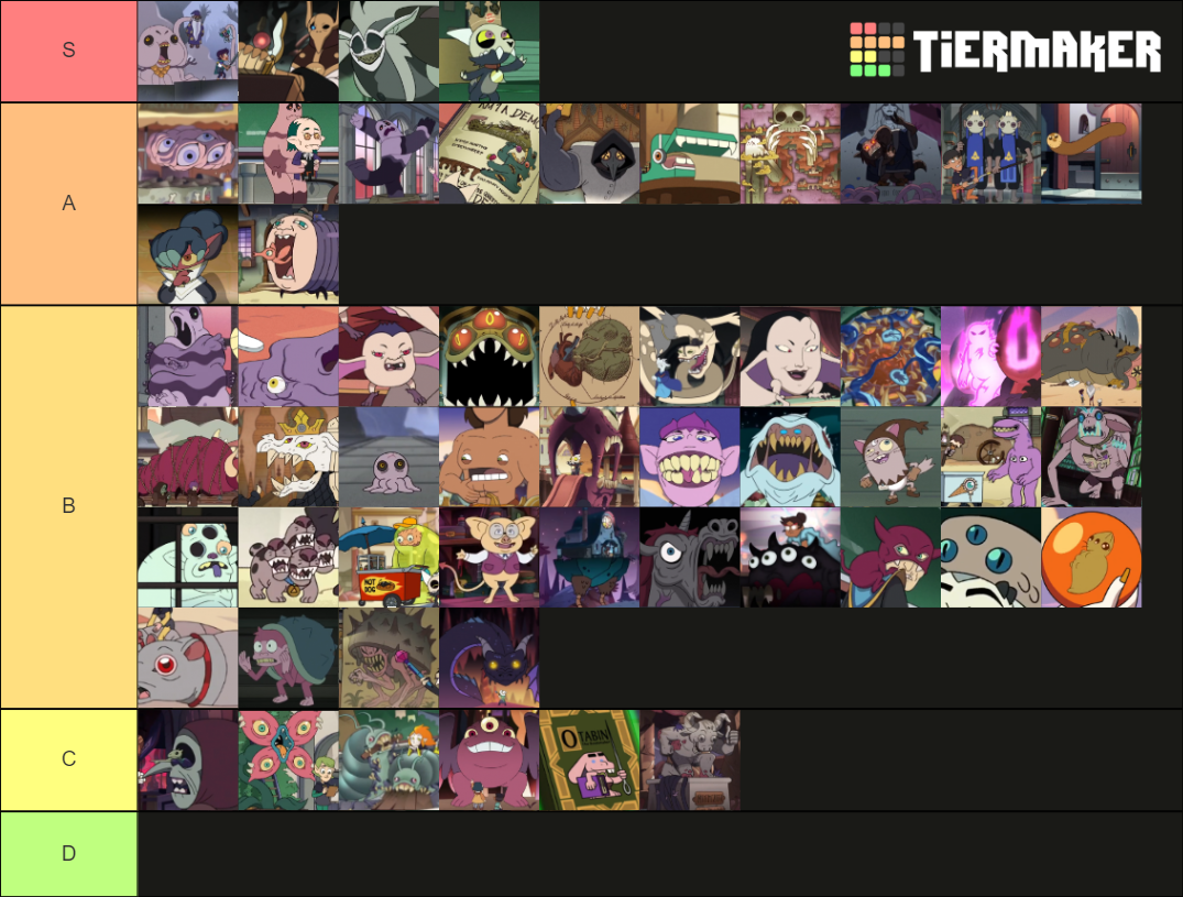 The Owl House Monsters Tier Tier List (Community Rankings) - TierMaker