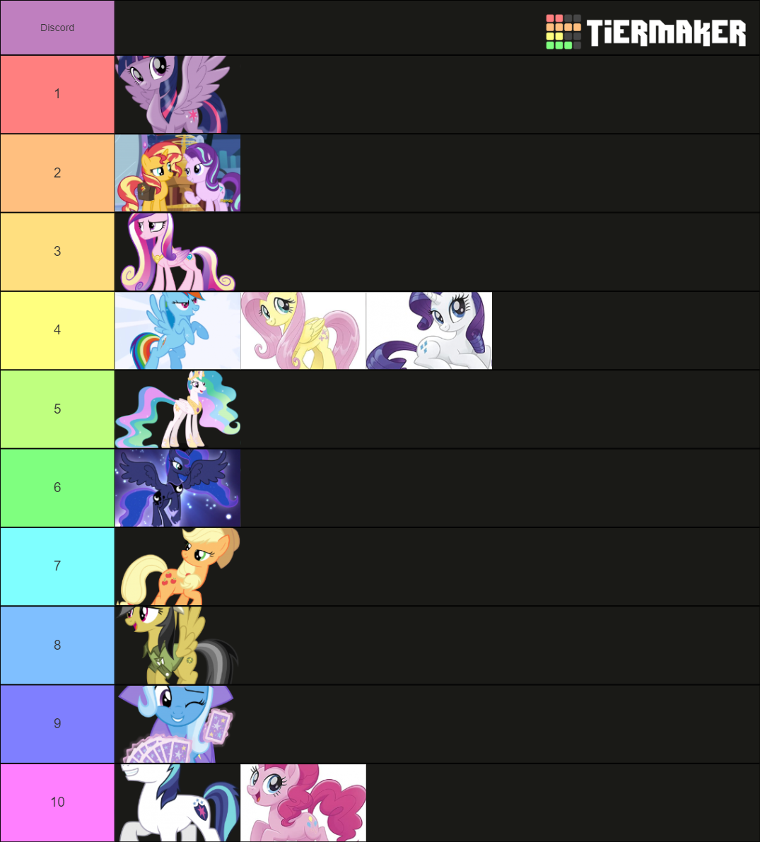 TOP TEN MLP FIM CHARACTERS Tier List (Community Rankings) - TierMaker