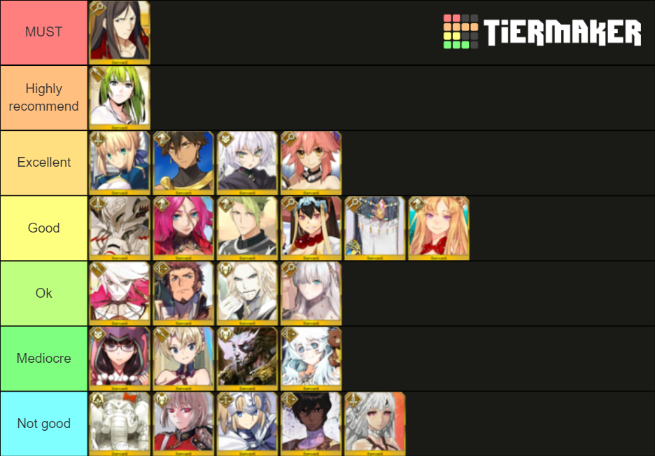Free SSR Tier List (Community Rankings) - TierMaker