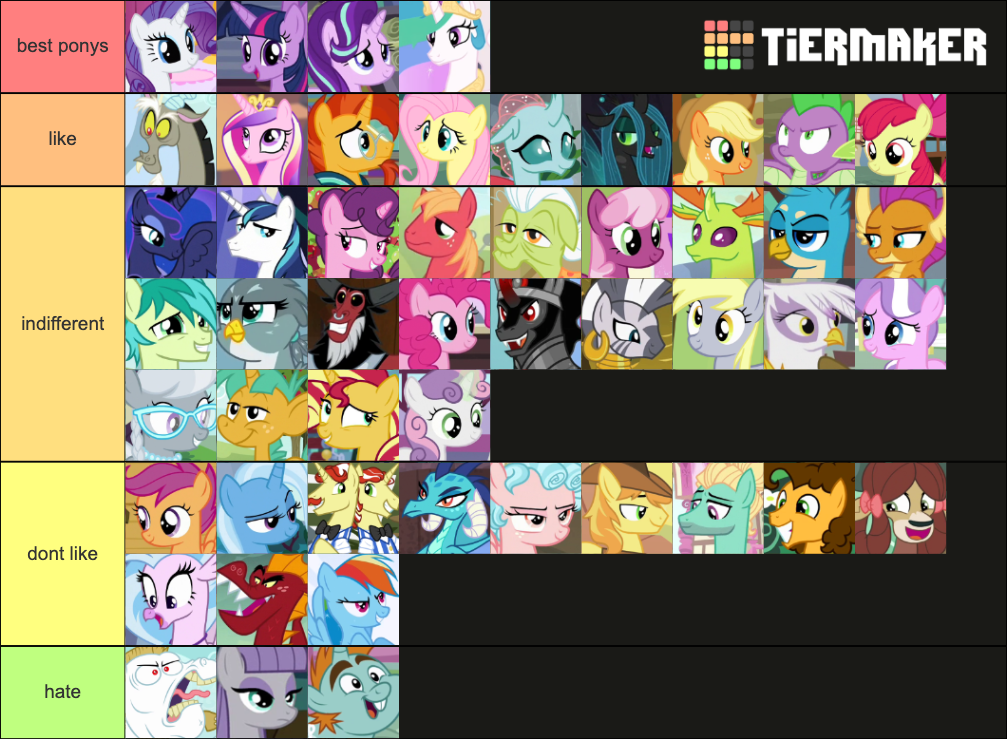 Ranking MLP Characters Tier List (Community Rankings) - TierMaker