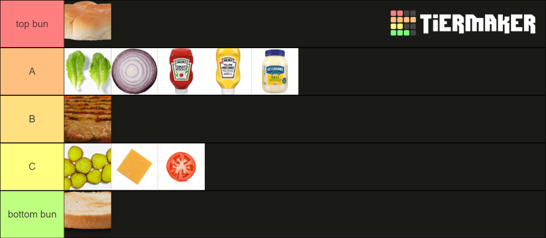 Burger Tier List (Community Rankings) - TierMaker