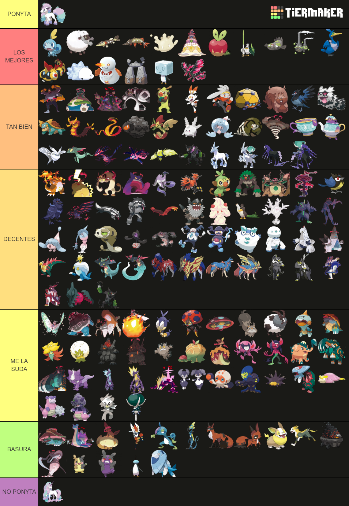 All Gen 8 Pokemon and Gigantamax forms Maker Maker Tier List (Community ...