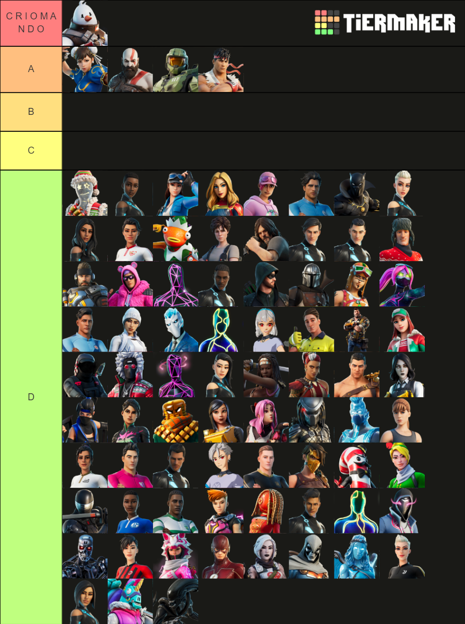 Fortnite Skins (CH2:S5) Tier List (Community Rankings) - TierMaker