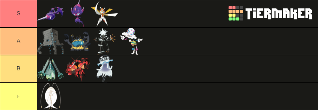 Every Pokemon Legendary, Mythical, & Ultra Beast + Alt Forms Tier List ...