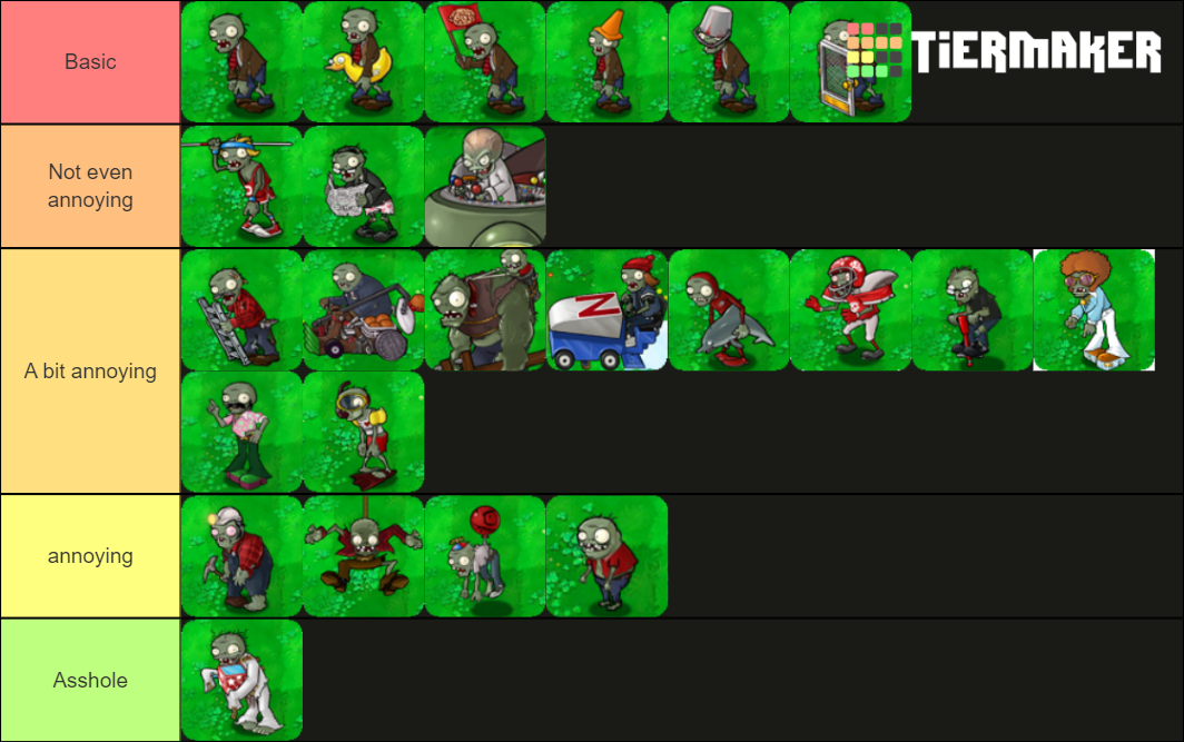 Plants Vs Zombies Zombie Tier List (Community Rankings) - TierMaker