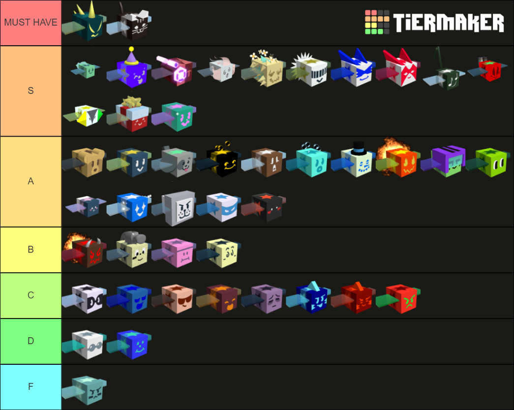 Bee Swarm Simulator Gifted Beemas 2021Update Tier List (Community ...