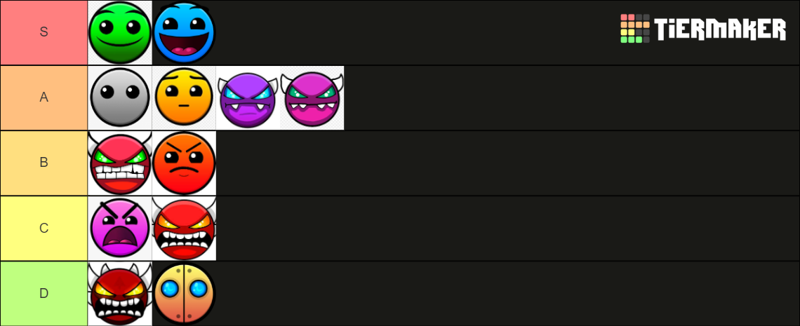 Geometry Dash Difficulties Tier List (Community Rankings) - TierMaker