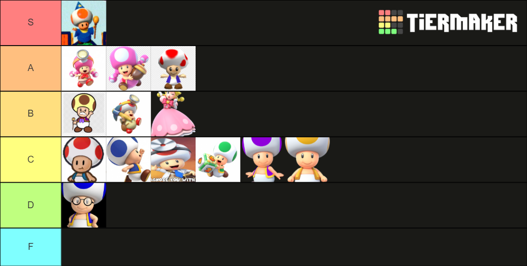 The Definitive Toad Tier List (Community Rankings) - TierMaker
