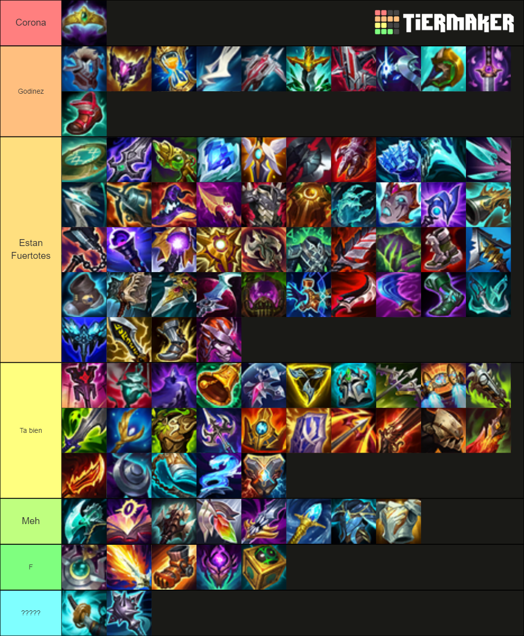 League of Legends Season 12 Items Tier List (Community Rankings ...