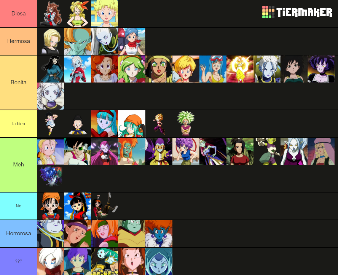 Waifus Of Dragon Ball Tier List (Community Rankings) - TierMaker