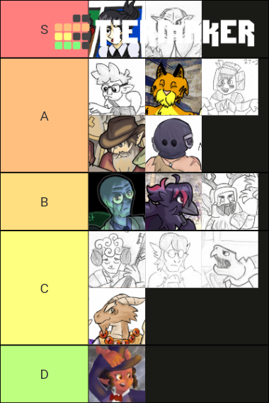 Lachlan's D&D Characters Tier List (Community Rankings) - TierMaker