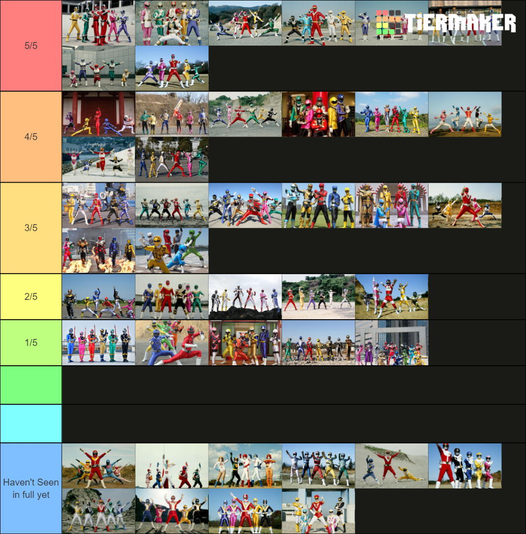 Super Sentai Tier List (Community Rankings) - TierMaker