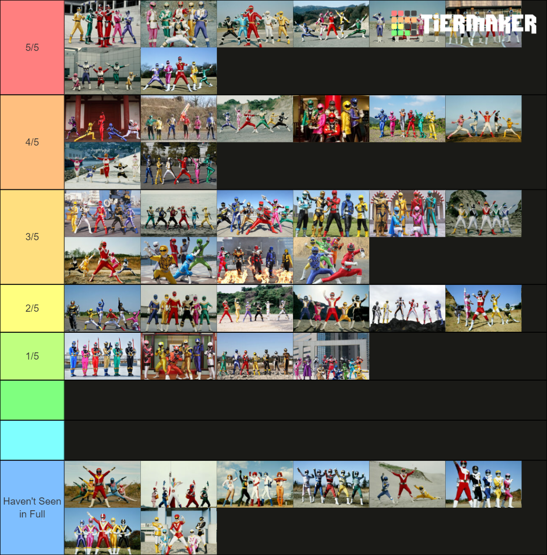 Super Sentai Tier List (Community Rankings) - TierMaker