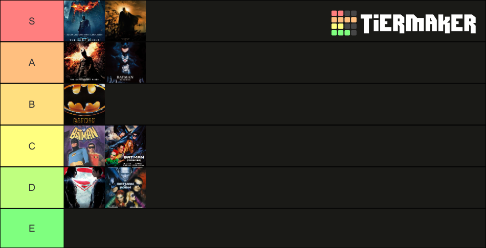 Batman Movie Tier List (Community Rankings) - TierMaker