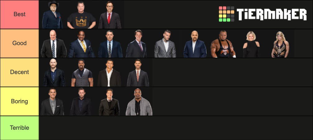 WWE Commentators Tier List (Community Rankings) - TierMaker