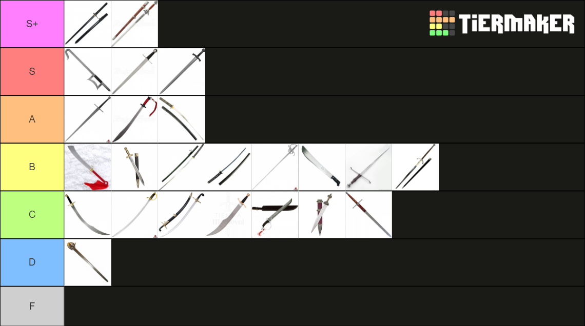 Types of Swords Tier List (Community Rankings) - TierMaker