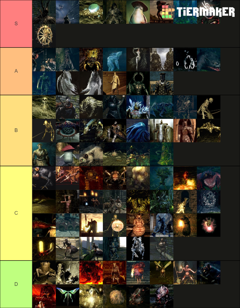 Dark Souls 1 Enemies Tier List (Community Rankings) - TierMaker
