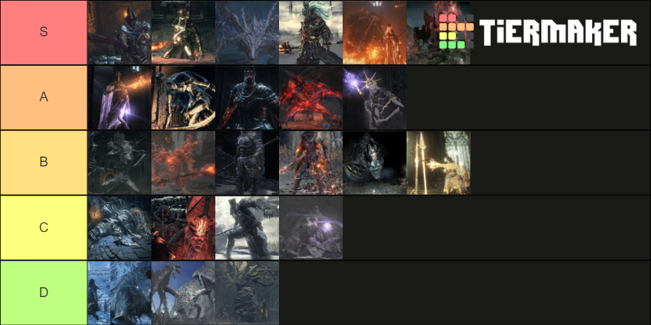 Dark Souls 3 Bosses Tier List (Community Rankings) - TierMaker