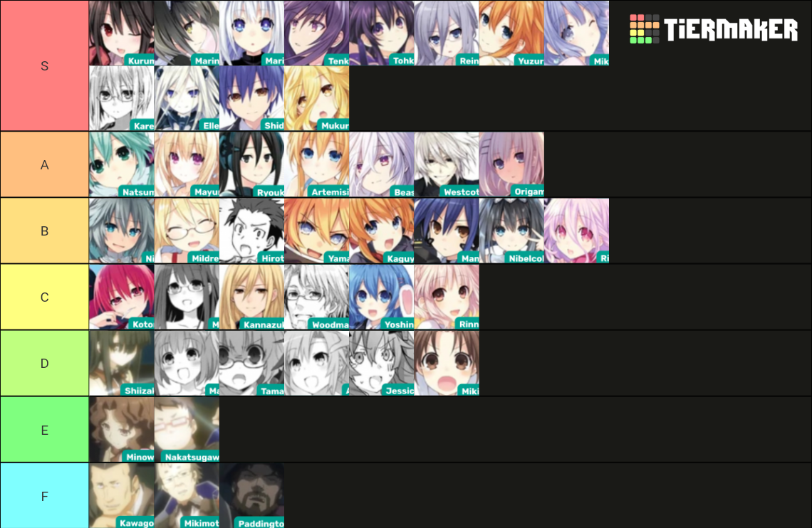 Date a Live All Main Series Characters (Including VNs) Tier List ...
