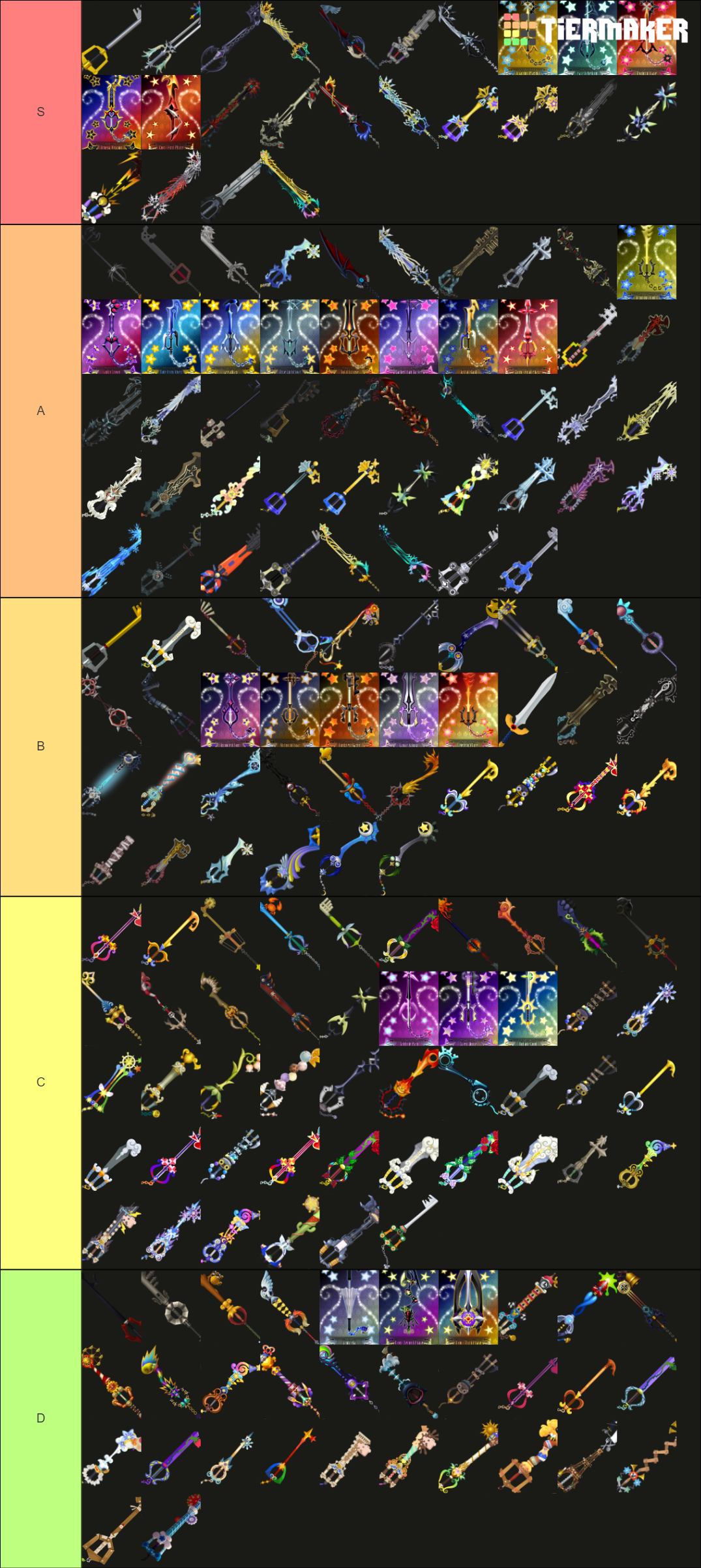 Every Keyblade (from Kingdom Hearts) Design Tier List (Community ...