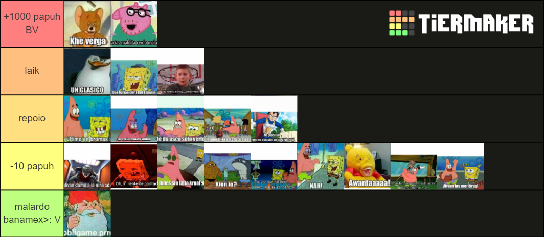 los mejores momos Tier List (Community Rankings) - TierMaker