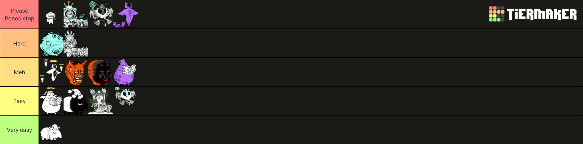 The battle Cats Advent Bosses Tier List (Community Rankings) - TierMaker