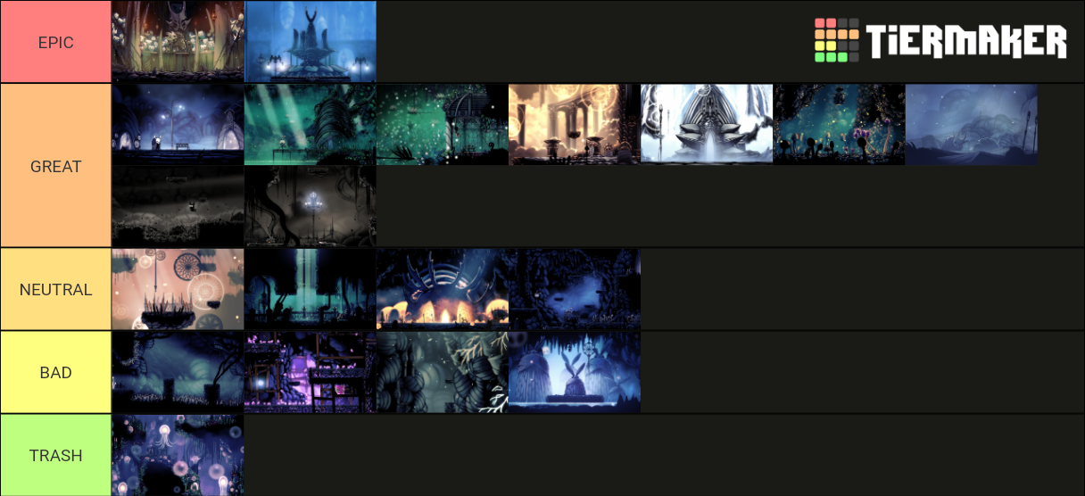 Hollow Knight Areas of Hallownest Tier List (Community Rankings ...