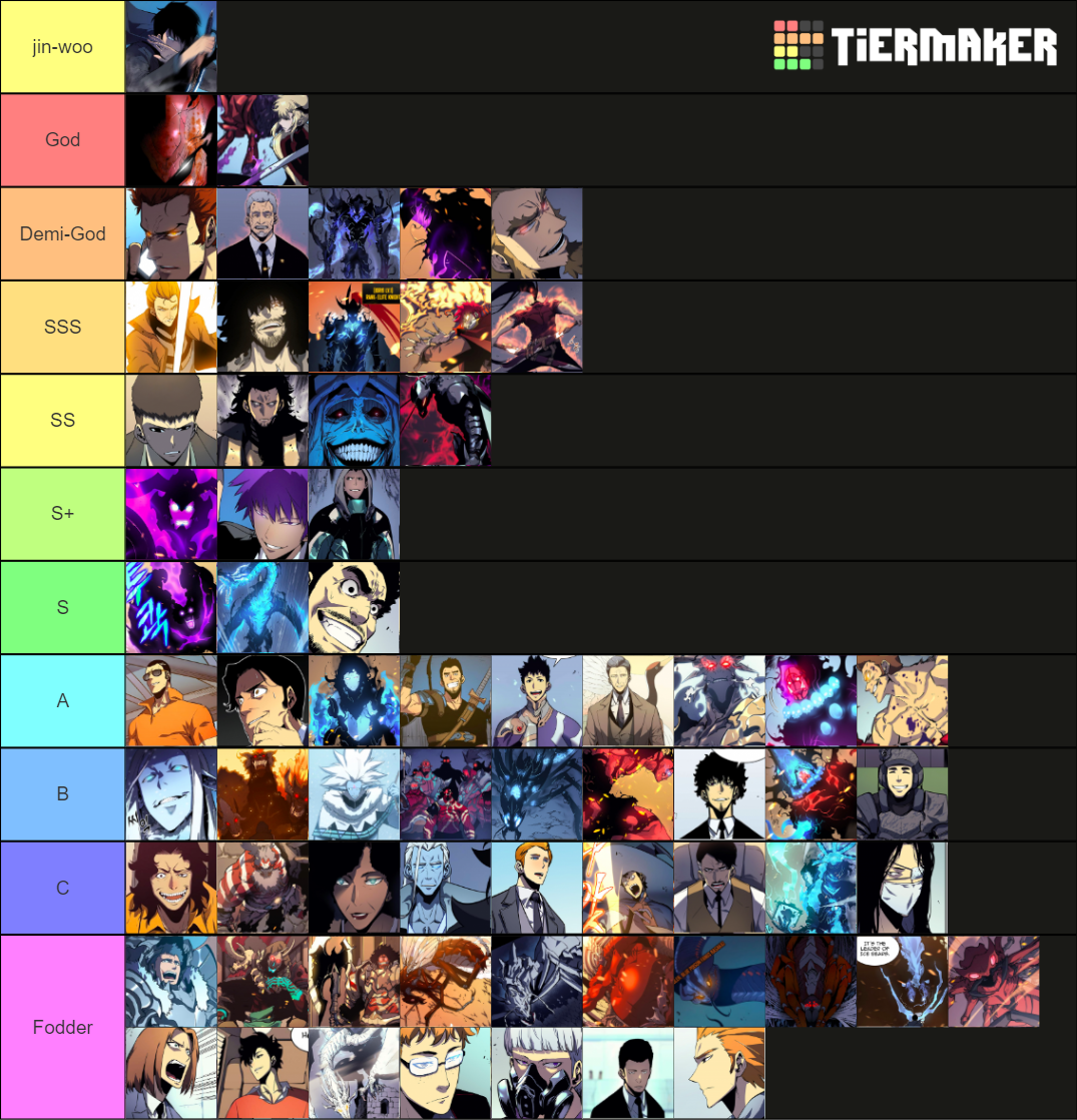 Solo Leveling Power List V2 Tier List (Community Rankings) - TierMaker