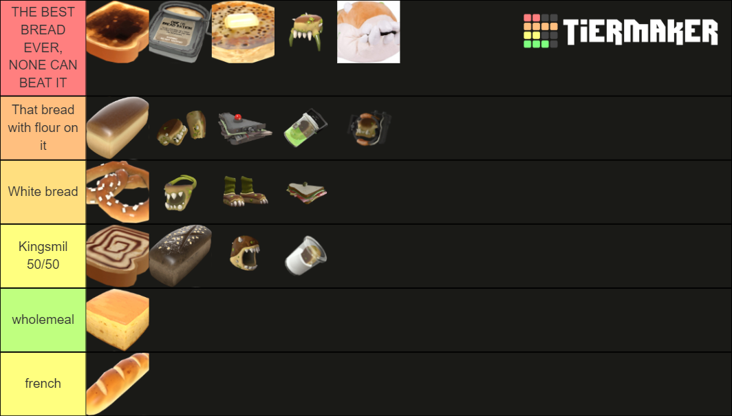 The official TF2 Bread 2021 Tier List (Community Rankings) - TierMaker