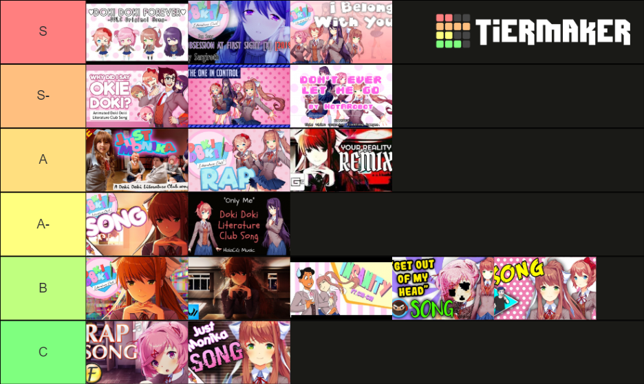 Doki Doki Literature Club Songs Tier List (Community Rankings) - TierMaker