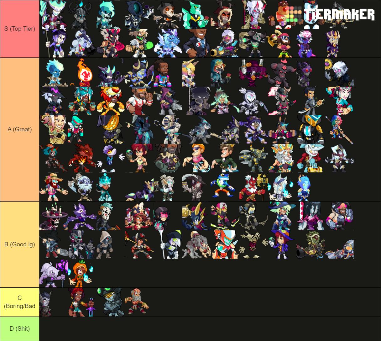 top 2 skin ranking of each legend Tier List (Community Rankings ...