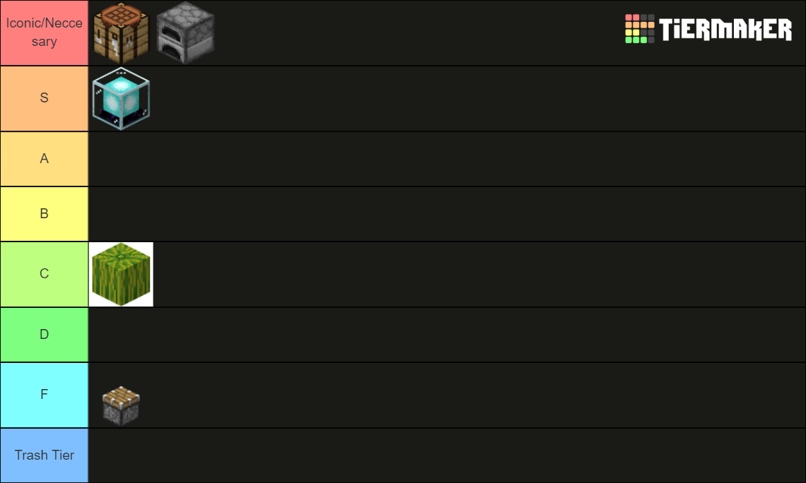 Every Minecraft Full Block (Consolidated) Tier List (Community Rankings ...