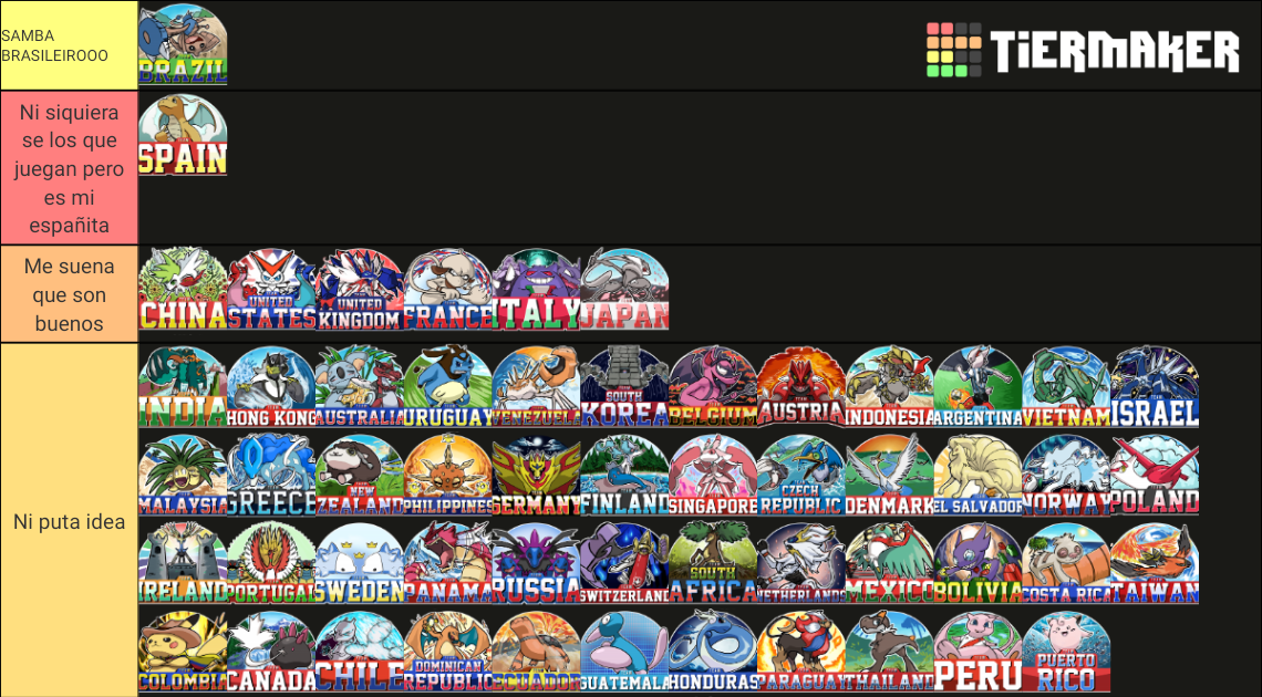 Pokémon VGC Wcup Tierlist Tier List (Community Rankings) - TierMaker