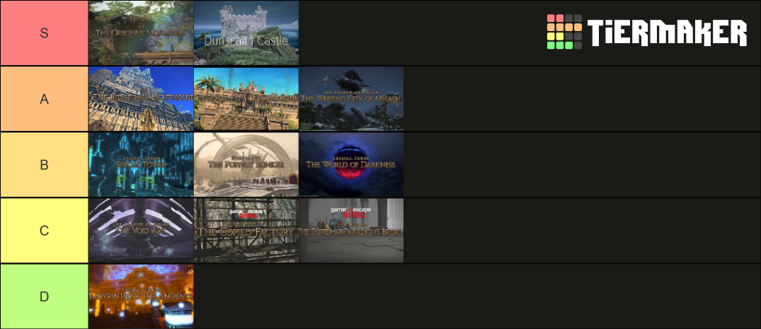 FFXIV Alliance Raids Tier List (Community Rankings) - TierMaker