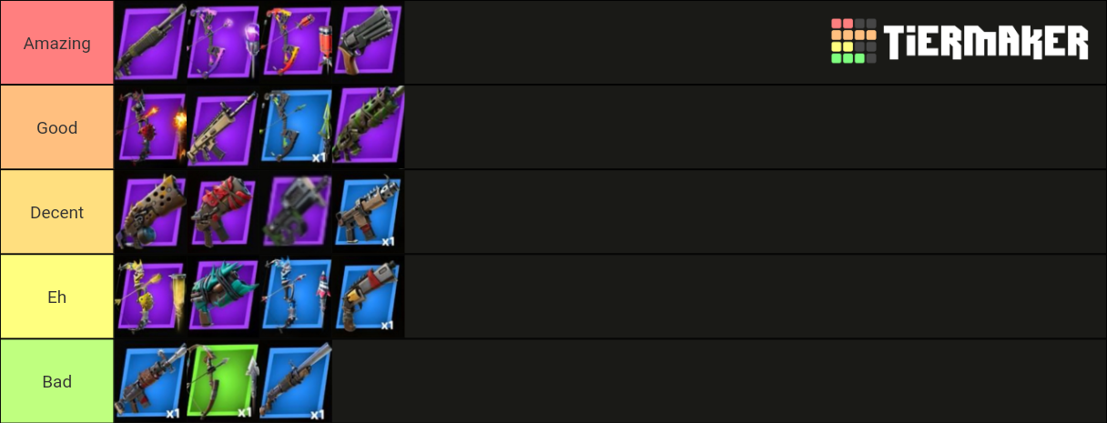 Fortnite Chapter 2 Season 6 weapons tierlist Tier List (Community ...