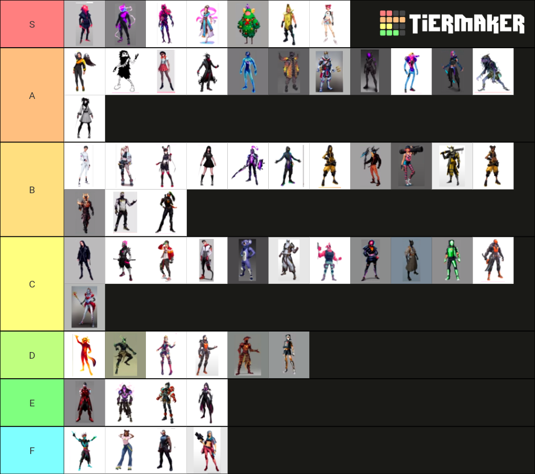 Fortnite Skin Concept Tier List (Community Rankings) - TierMaker